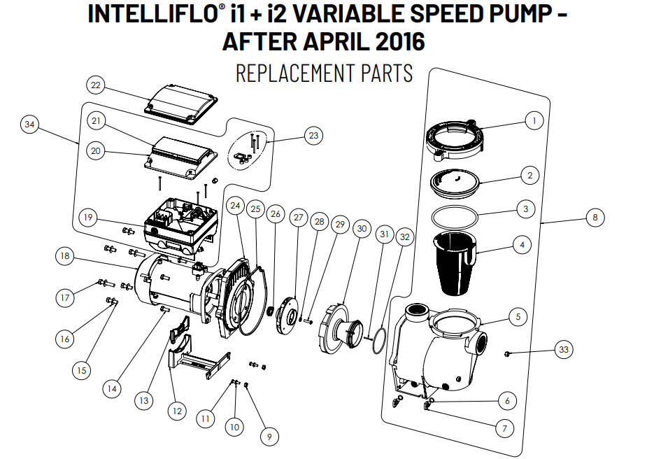 Intelliflo i1 + i2 Variable Speed Pump - After April 2016 – Premier ...