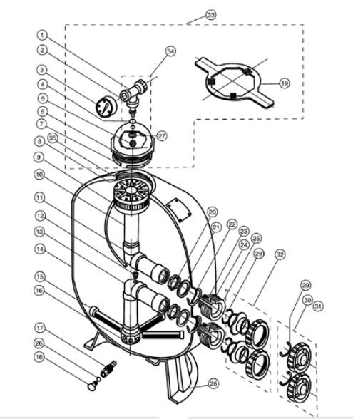 Triton II Filters – Premier Pool & Spa