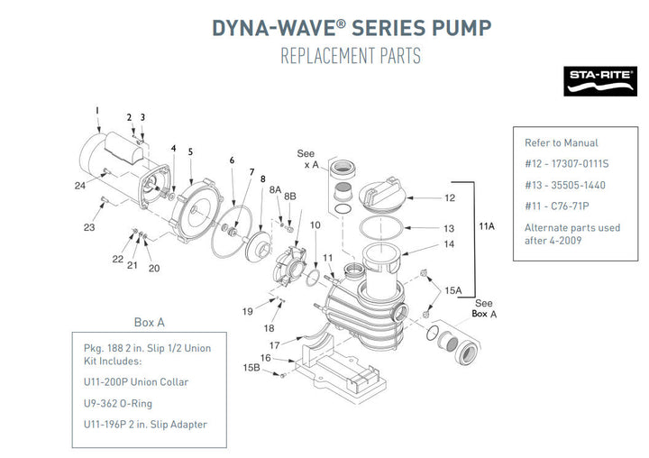 Sta-Rite Dyna-Wave Series Pump (Discontinued) – Premier Pool & Spa